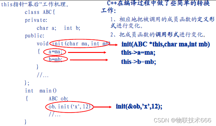 嵌入式培训机构四个月实训课程笔记(完整版) C和qt编程第二天 类与对象(物联技术666)路飞学城嵌入式 Csdn博客
