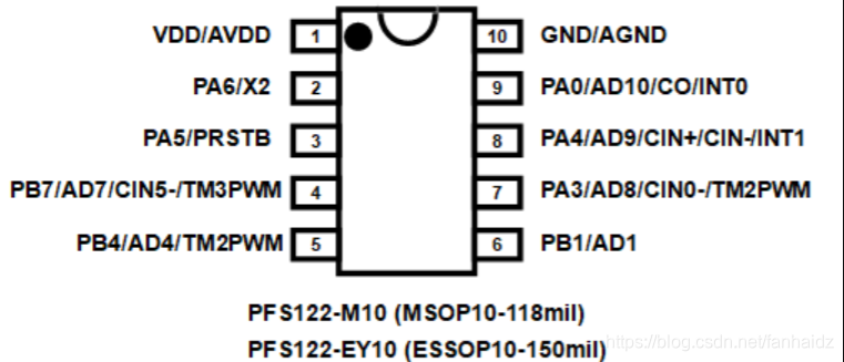 PFS122单片机特性详解-CSDN博客