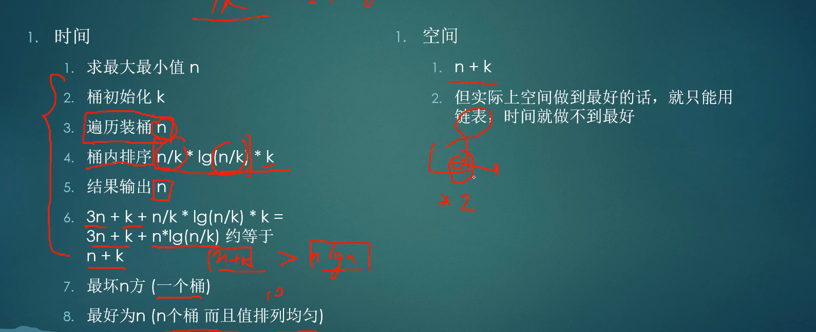 数据结构和算法常见面试问题总结，含答案数据结构与算法面试题 Csdn博客