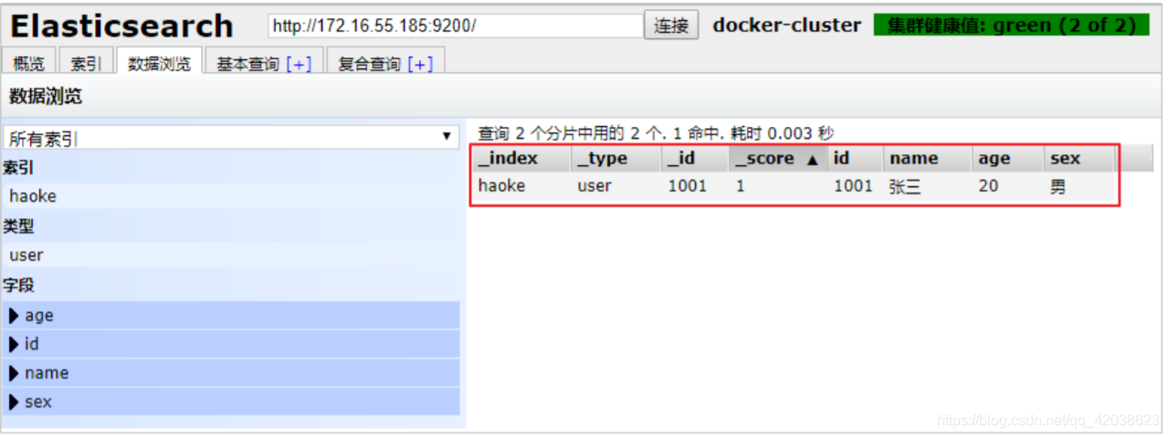 Elastic Stack——elastic Stack简介和elasticsearch核心详解elasticstack和elasticsearch Csdn博客