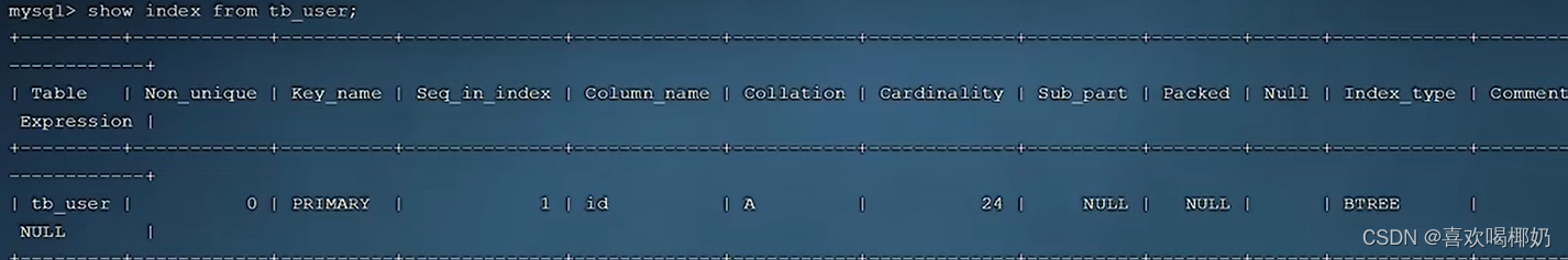 Mysql进阶篇之三：sql优化mysql 批量插入自增id会按顺序返回么 Csdn博客