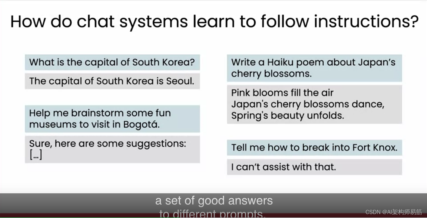 翻译: LLM是如何遵循指示的：指示调整和人类反馈增强学习RLHF How LLMs follow instructions: Instruction tuning and RLHF_llm ...