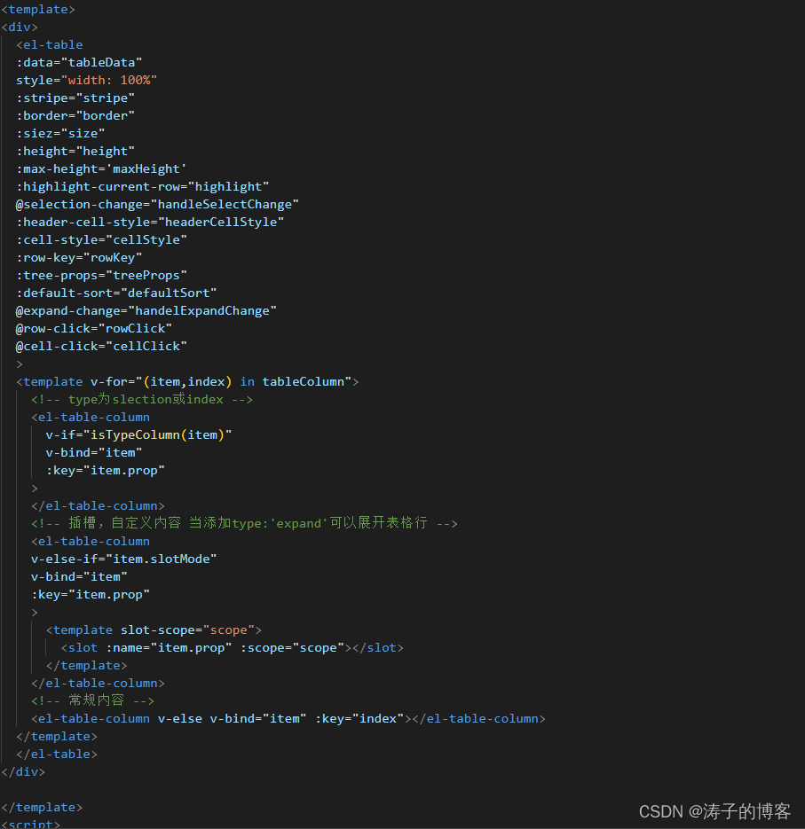 基于element UI Table的二次封装_封装element ui的table组件中插入图片-CSDN博客