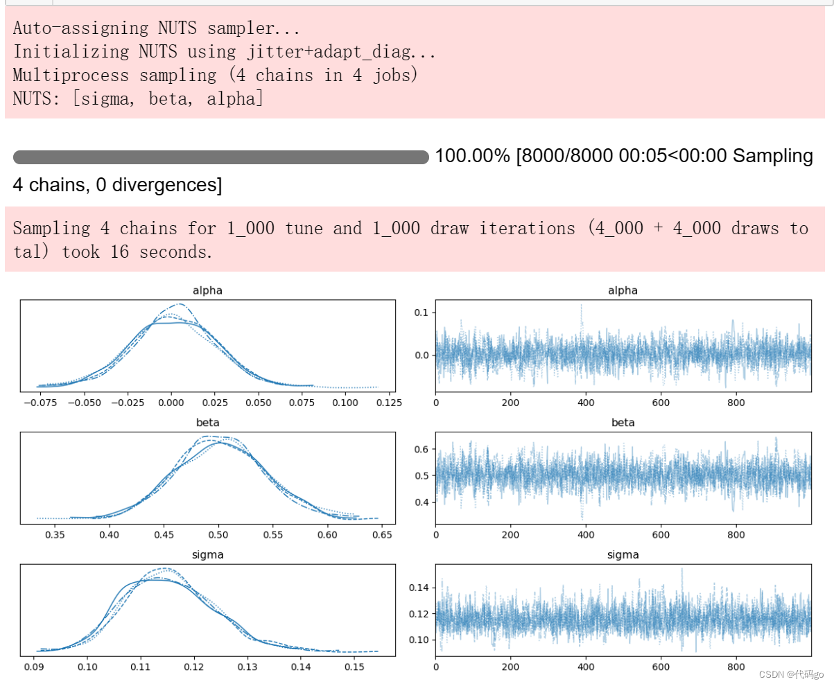 安装pymc3库的方法（Windows）_pymc3安装-CSDN博客