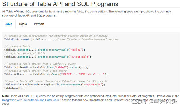 Flink（37）：Flink之TableAPI和FlinkSQL的API调用（上）_useblinkplanner是否被弃用了?-CSDN博客