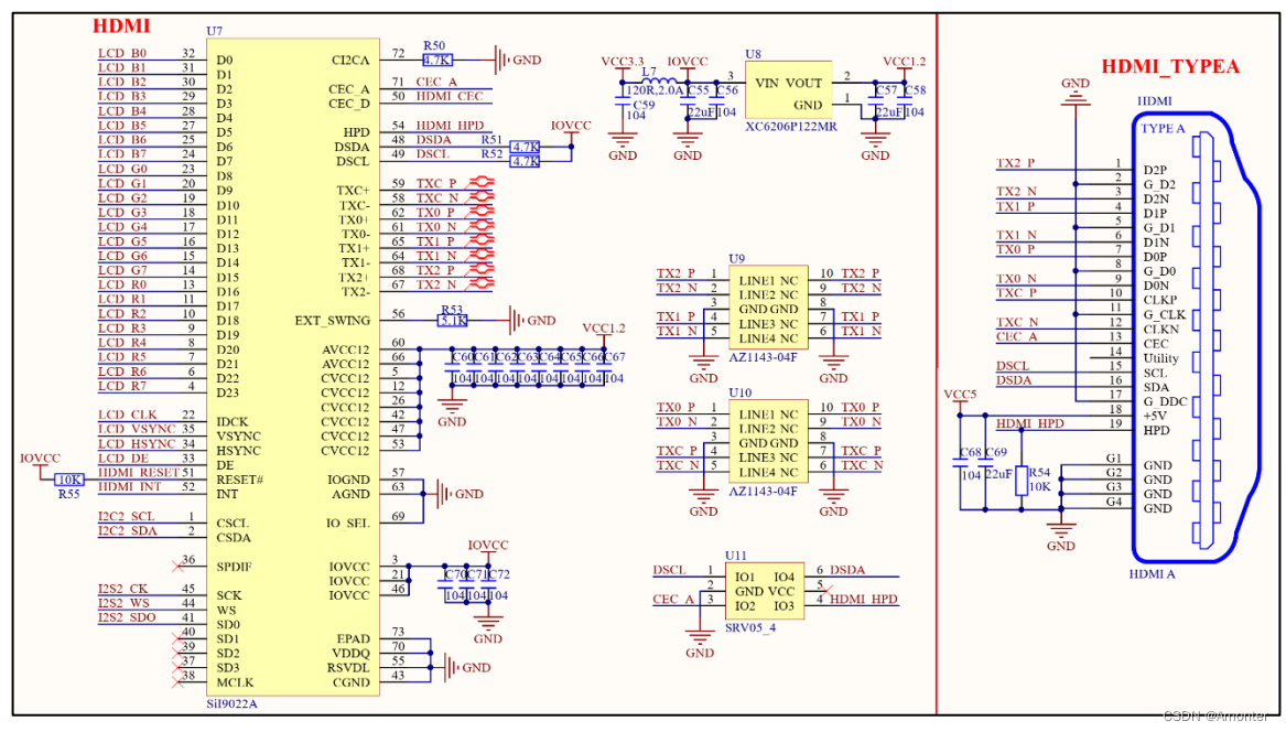STM32MP157驱动开发——RGB转HDMI_stm32 hdmi-CSDN博客