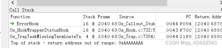 AutosarOSErrorHook_autosar errorhook-CSDN博客
