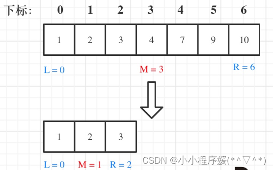 Leetcode学习——二分查找right Left 1 Csdn博客