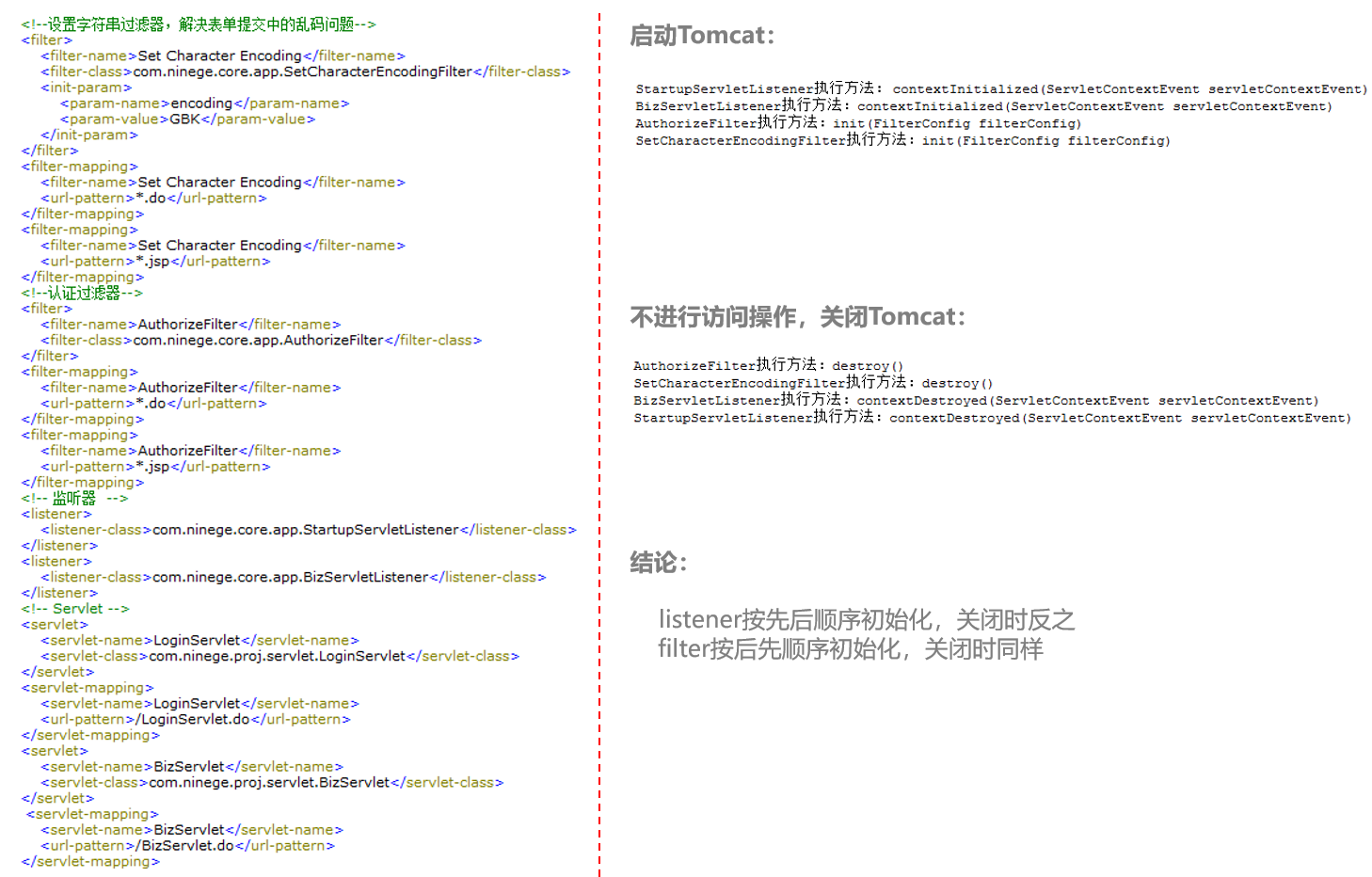 Java Web 应用开发基础 - 生命周期：Listener、Filter、Servlet（实测）_java web 全生命周期-CSDN博客