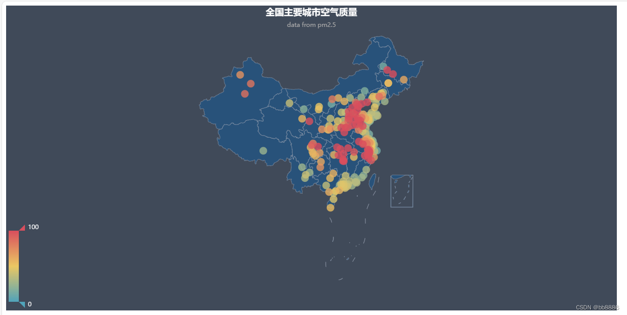 可视化工具之pyecharts-CSDN博客