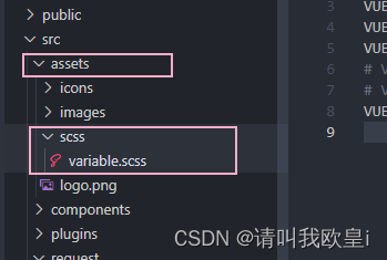 vue全局使用sass变量_vue全局注册scss变量-CSDN博客