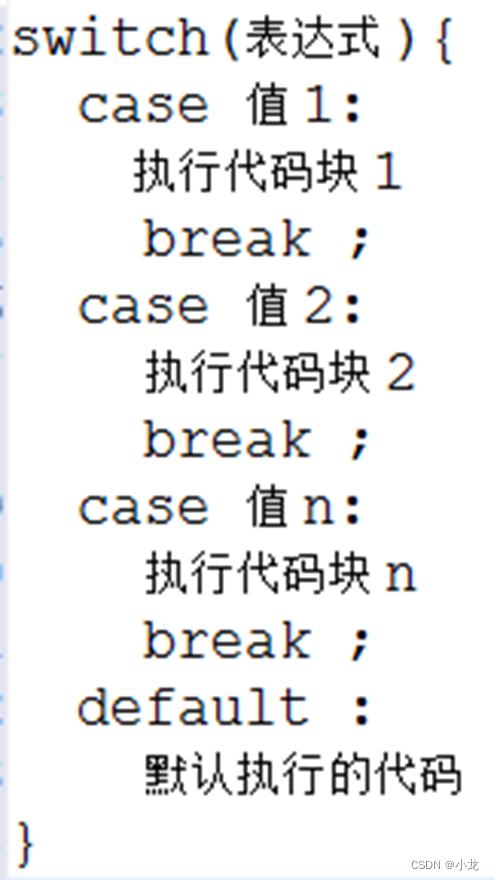【第二章 3】java编程基础——流程控制语句程序代码如下所示请在空白处补全代码以实现功能。 回答true循环执行 Weight Csdn博客