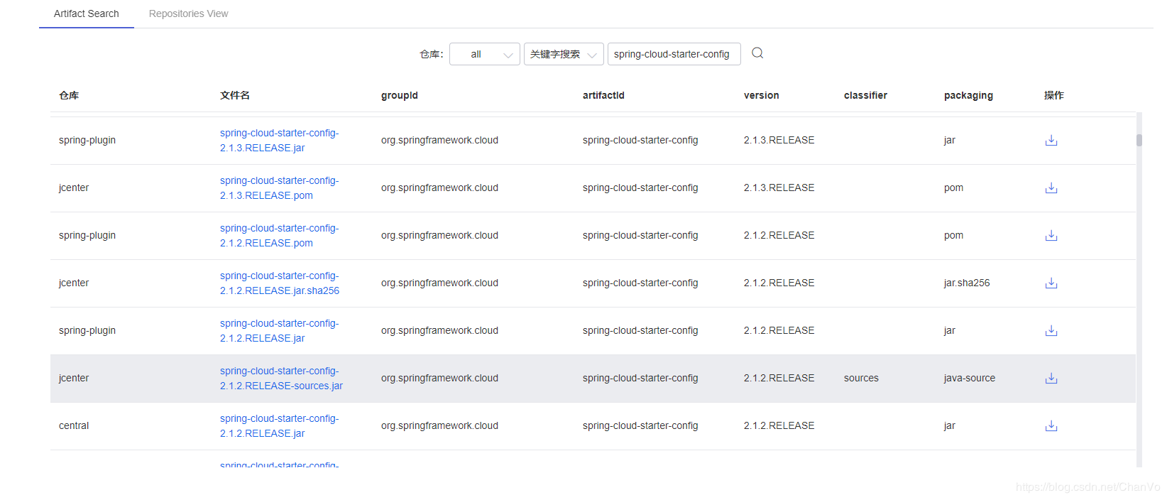 IDEA Maven项目 pom.xml 找不到 Dependency 依赖_pom 文件左下角没有dependency analyzer-CSDN博客