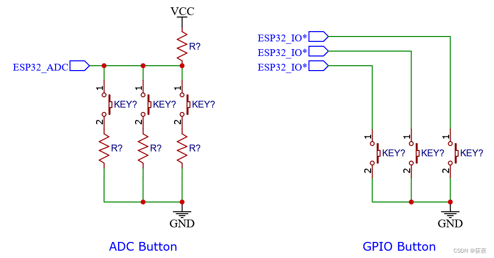 Esp Idf使用iot Button组件实现按键检测的功能esp32 Button Csdn博客