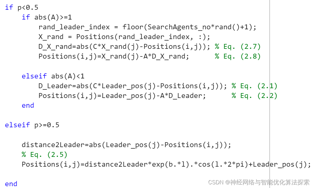 鲸鱼优化(WOA)算法(含MATLAB代码)_鲸鱼优化算法-CSDN博客