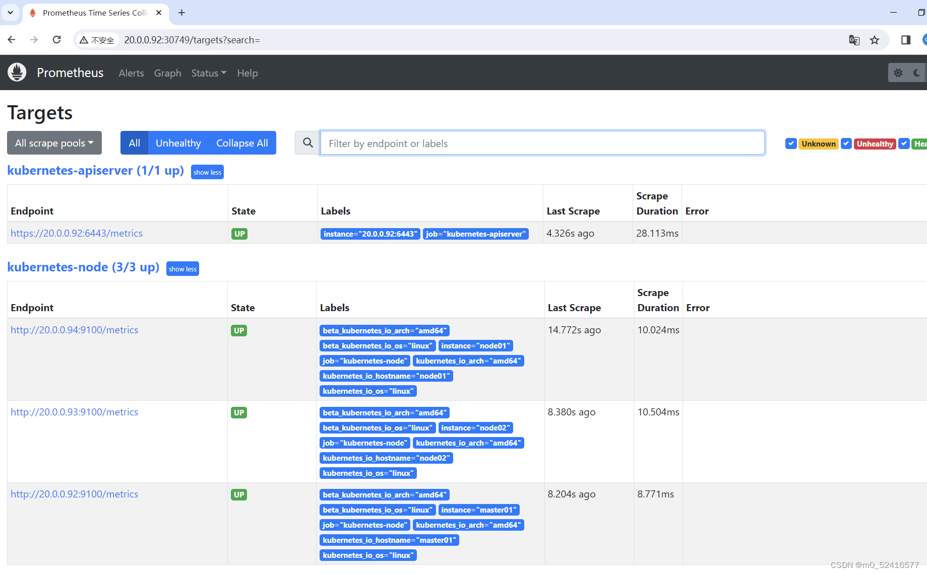 promethues之POD搭建-CSDN博客