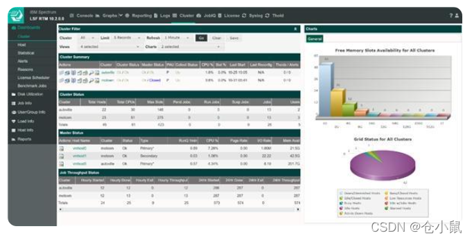 IBM LSF学习（是什么）_lsf ibm 教程-CSDN博客