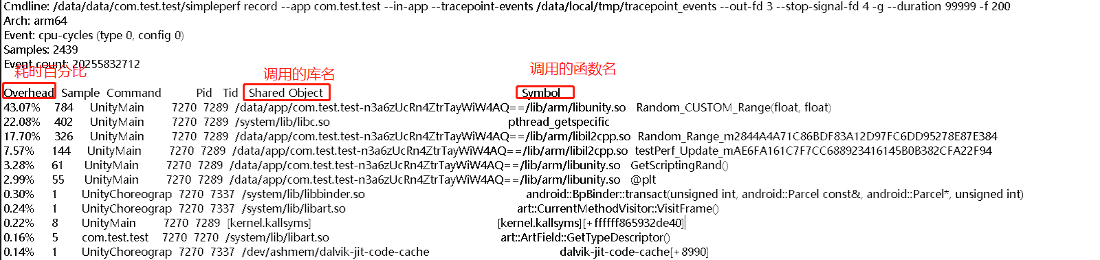 安卓性能分析工具Simpleperf详解与应用-CSDN博客