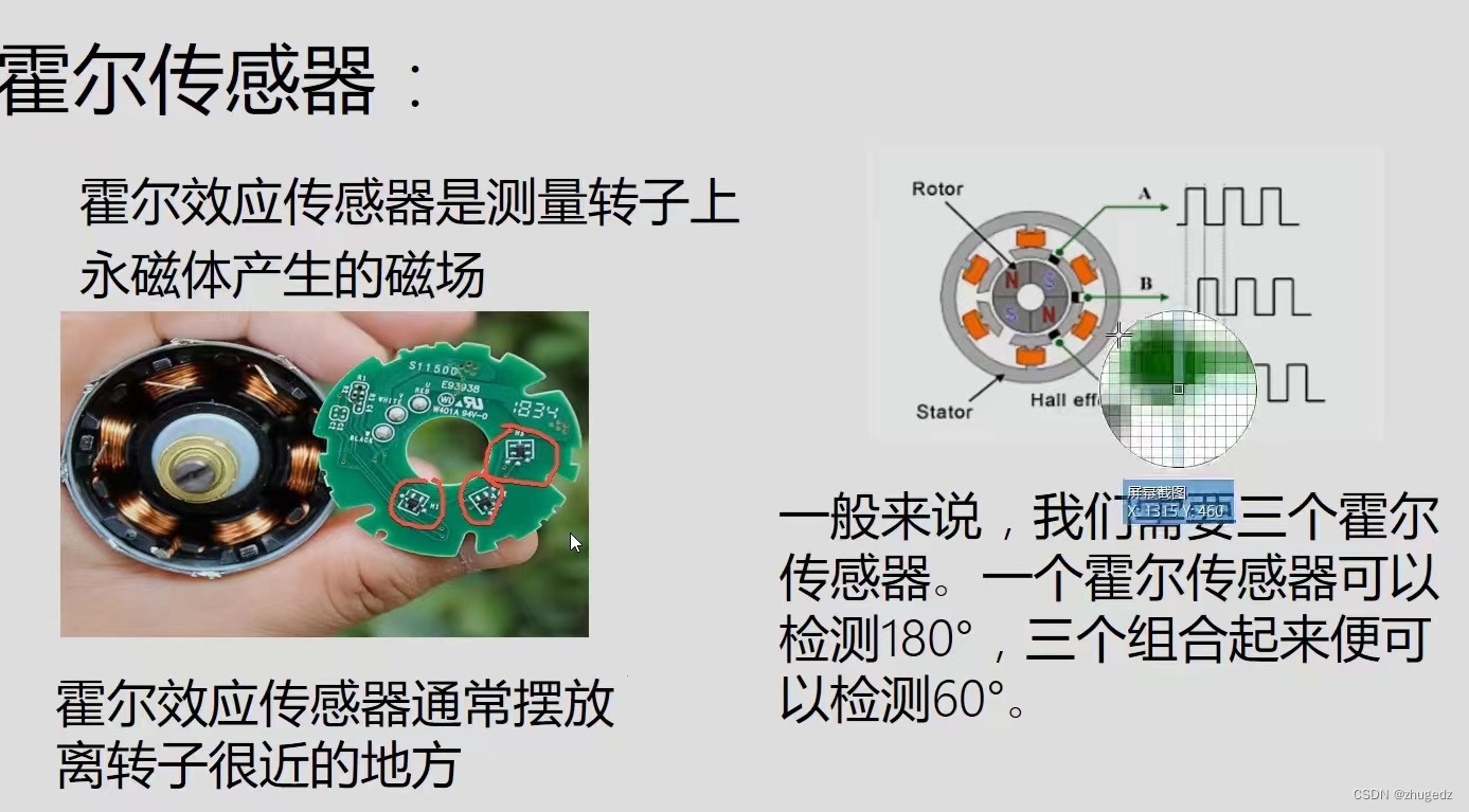大话BLDC驱动：为什么可以根据HALL信号换相？-CSDN博客