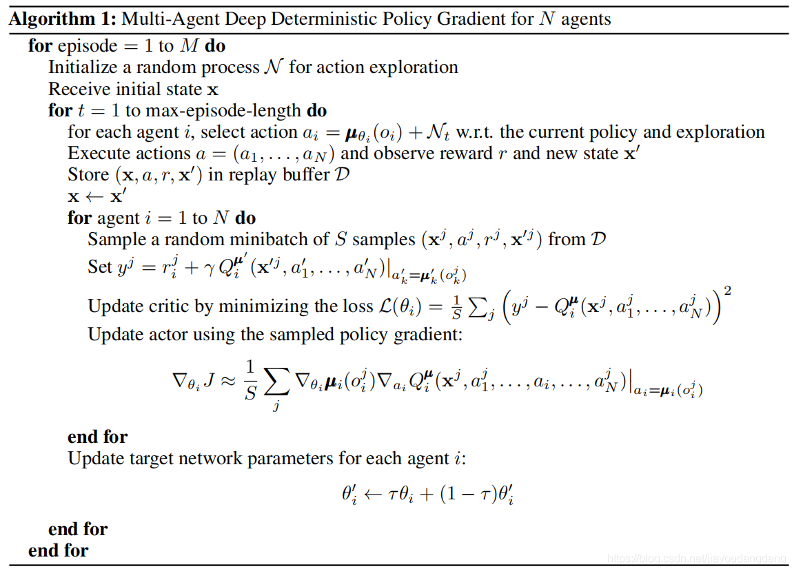 MADDPG：Multi-Agent Actor-Critic for Mixed Cooperative-Competitive ...