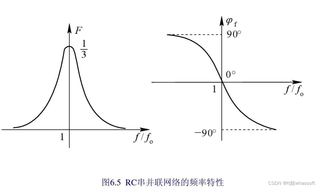 嵌入式分享合集80_7805并联-CSDN博客