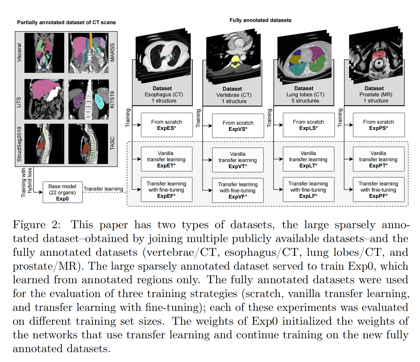 CV计算机视觉每日开源代码Paper with code速览-2023.11.10_paper vscode-CSDN博客
