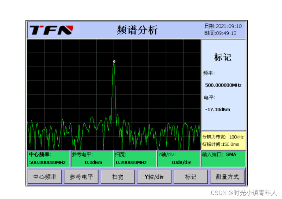 TFN PM5100 高性能无线电综合测试仪 更大的测试范围_完善的测量功能,再加上 rs-232 接口、ieee 488 接口和以太网接口。-CSDN博客