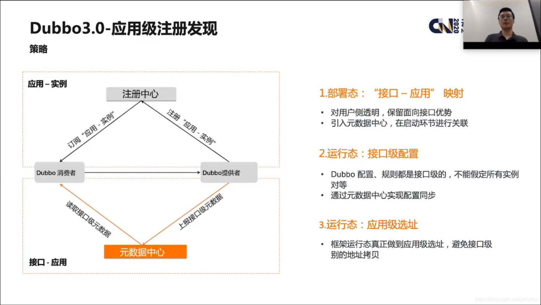 Dubbo3.0 简介_dubbo3什么时候-CSDN博客