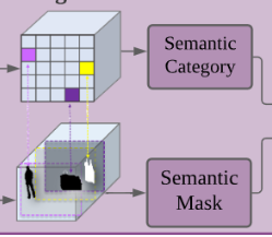 经典文献阅读之--Multi-modal Semantic SLAM(多模态语义SLAM)-CSDN博客