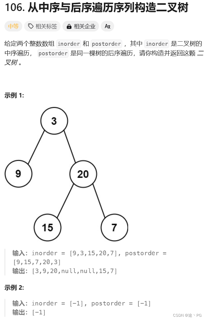代码随想录day23（2）二叉树：从中序与后序遍历序列构造二叉树（leetcode106）-CSDN博客