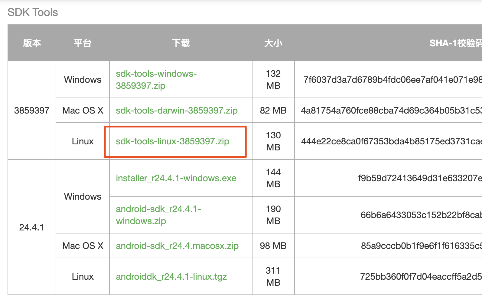 linux下使用sdkmanage安装sdk_linux安装sdkmanager-CSDN博客