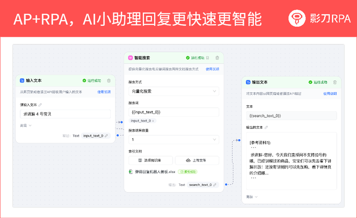 RPA直播自动化是什么？24h全自动无人直播如何实现？_直播rpa-CSDN博客