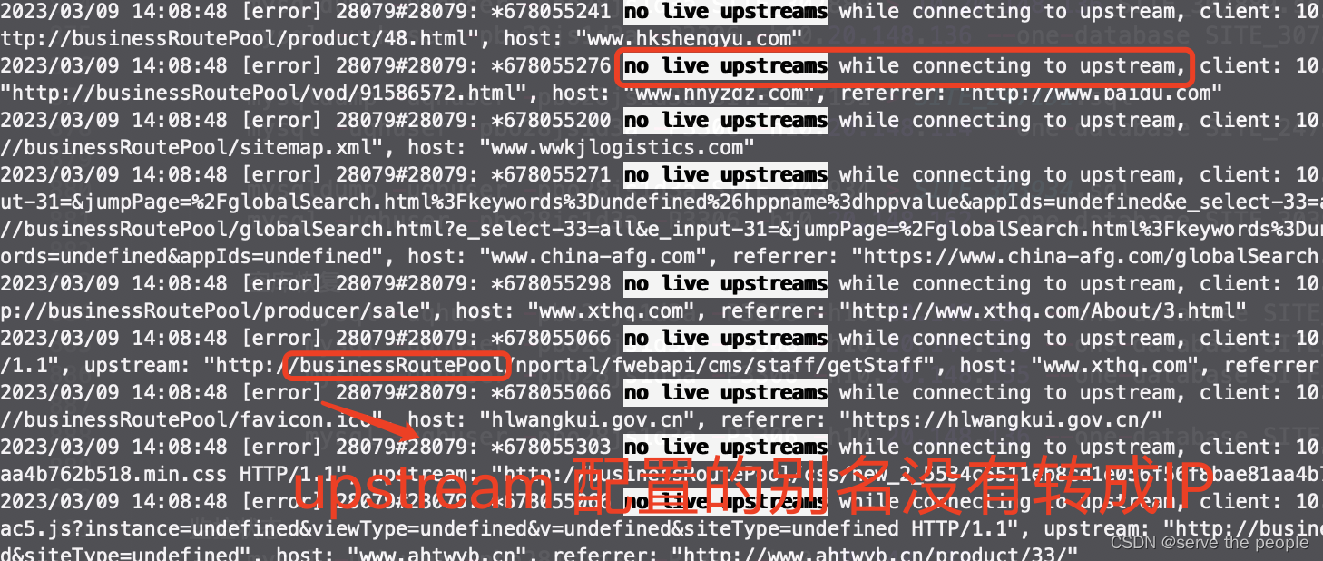 nginx偶发502 no live upstreams while connecting to upstream-CSDN博客