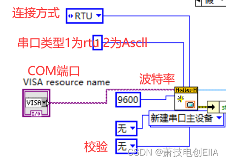 labview modbuds rtu通讯_labview modbus rtu-CSDN博客