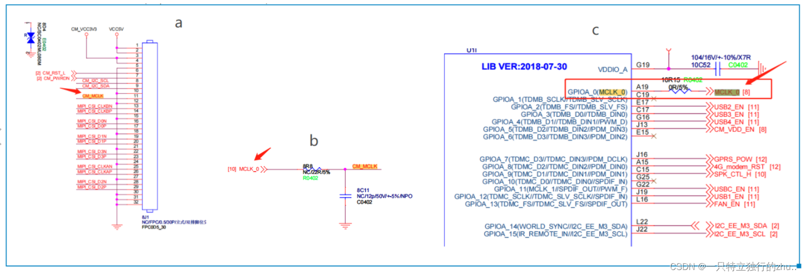 Sensor bringup 中的一些问题总结_sensor bringuo-CSDN博客
