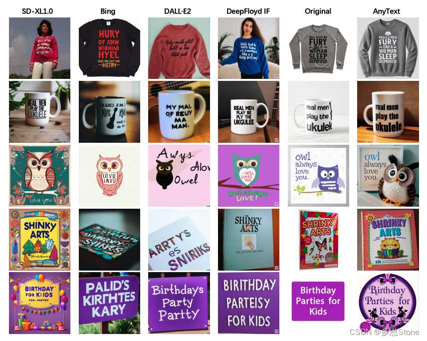 【带文字的图像生成-附开源代码】AIGC 如何在图像中准确生成文字？图像篇（下）_udifftext: a unified framework for high-quality te-CSDN博客