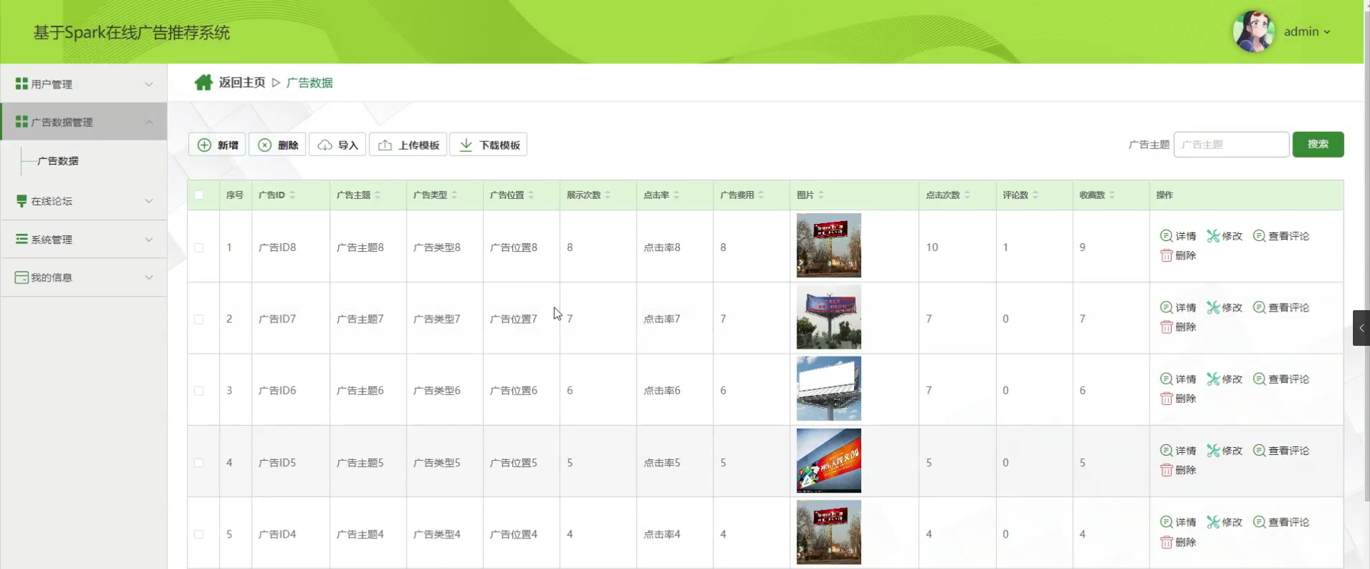 基于springbootvuespark大数据的在线广告推荐系统设计和实现源码lw部署讲解大数据可视化springbootvuespark Csdn博客