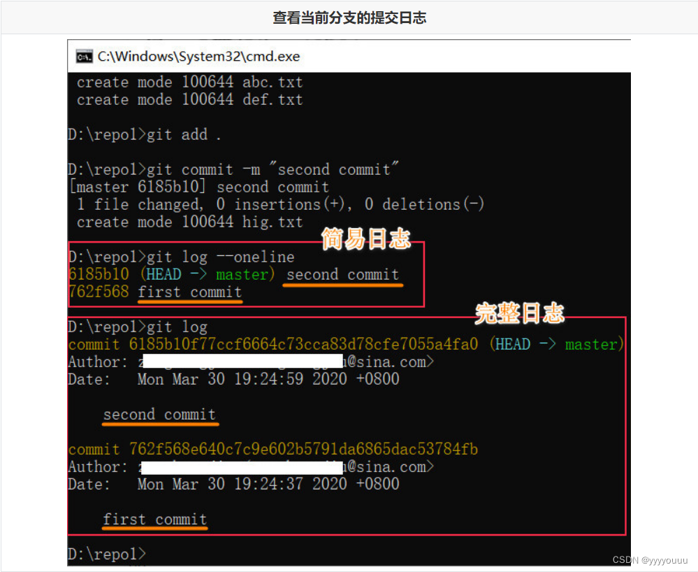 一片文章教会你怎么玩git_choosing the default editor used by git-CSDN博客