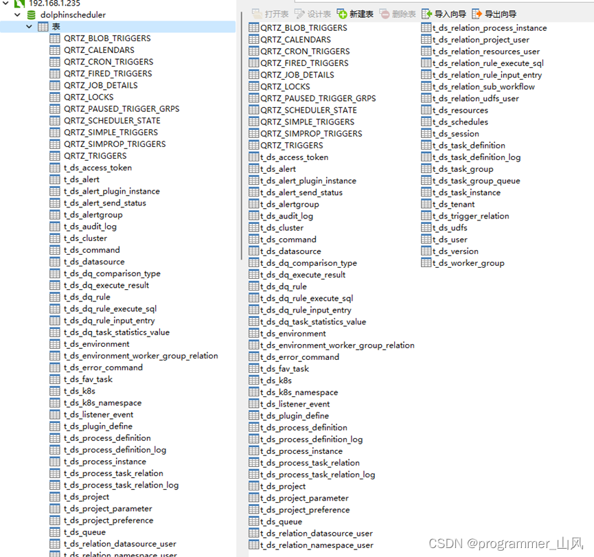 Springboot 整合 DolphinScheduler（一）：初识海豚调度_海豚调度器-CSDN博客