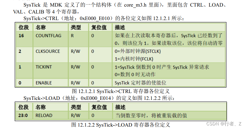 stm32系统时钟及delay函数解析_stm32 delay-CSDN博客