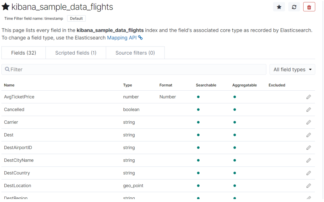 第十一章 Kibana入门_kibana index pattern-CSDN博客