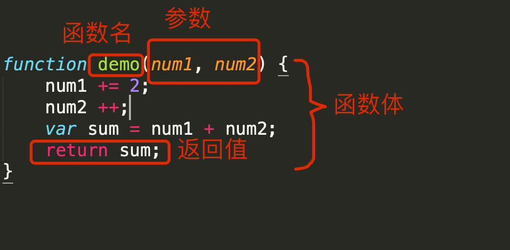 鸿蒙-JS-第一周day05-CSDN博客