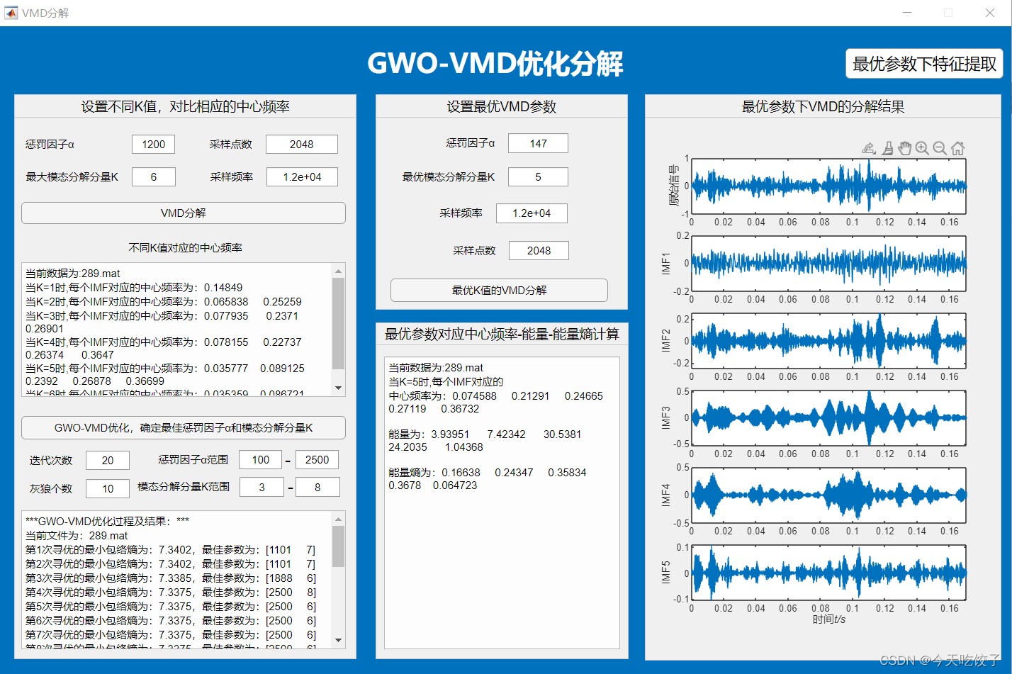 GWO-VMD-近似熵-极限学习机的轴承故障诊断软件，以西储大学轴承数据为例，采用MATLABAPP开发_西储大学轴承数据matlab分析 ...
