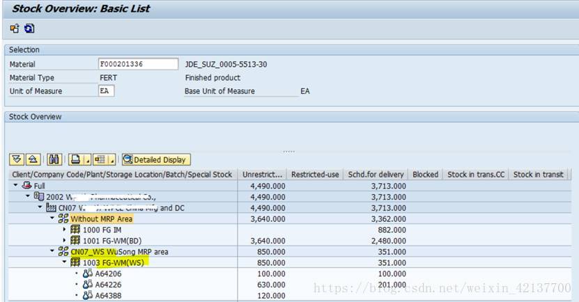 SAP PP 启用了MRP Area之后MMBE有什么变化？_sap md01 跑了后mmbe怎么没有显示-CSDN博客