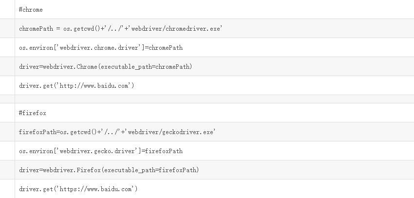selenium自动化测试之搭建测试环境_selenium4.13搭建-CSDN博客