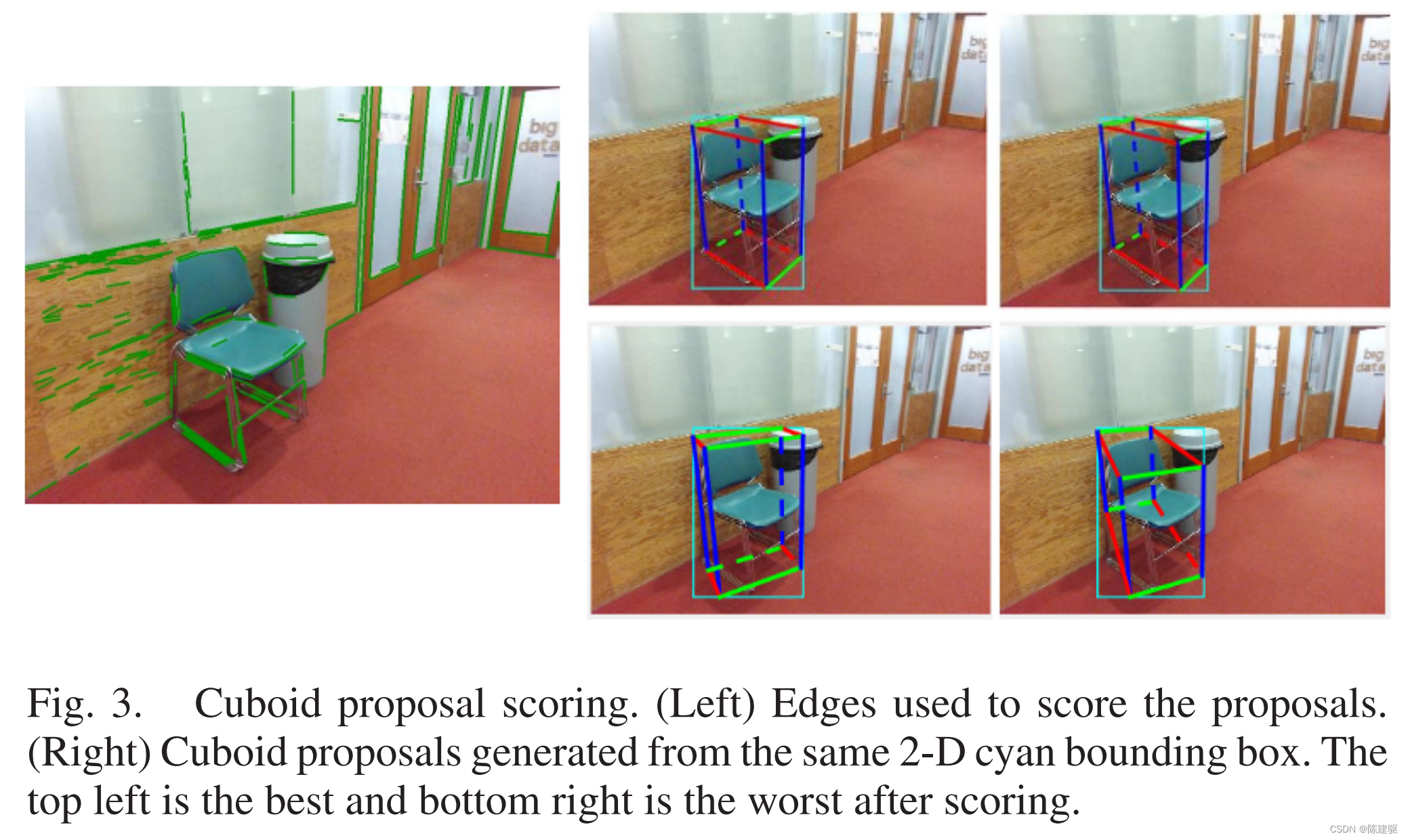 CubeSLAM：单目3D立方体检测与SLAM融合-CSDN博客