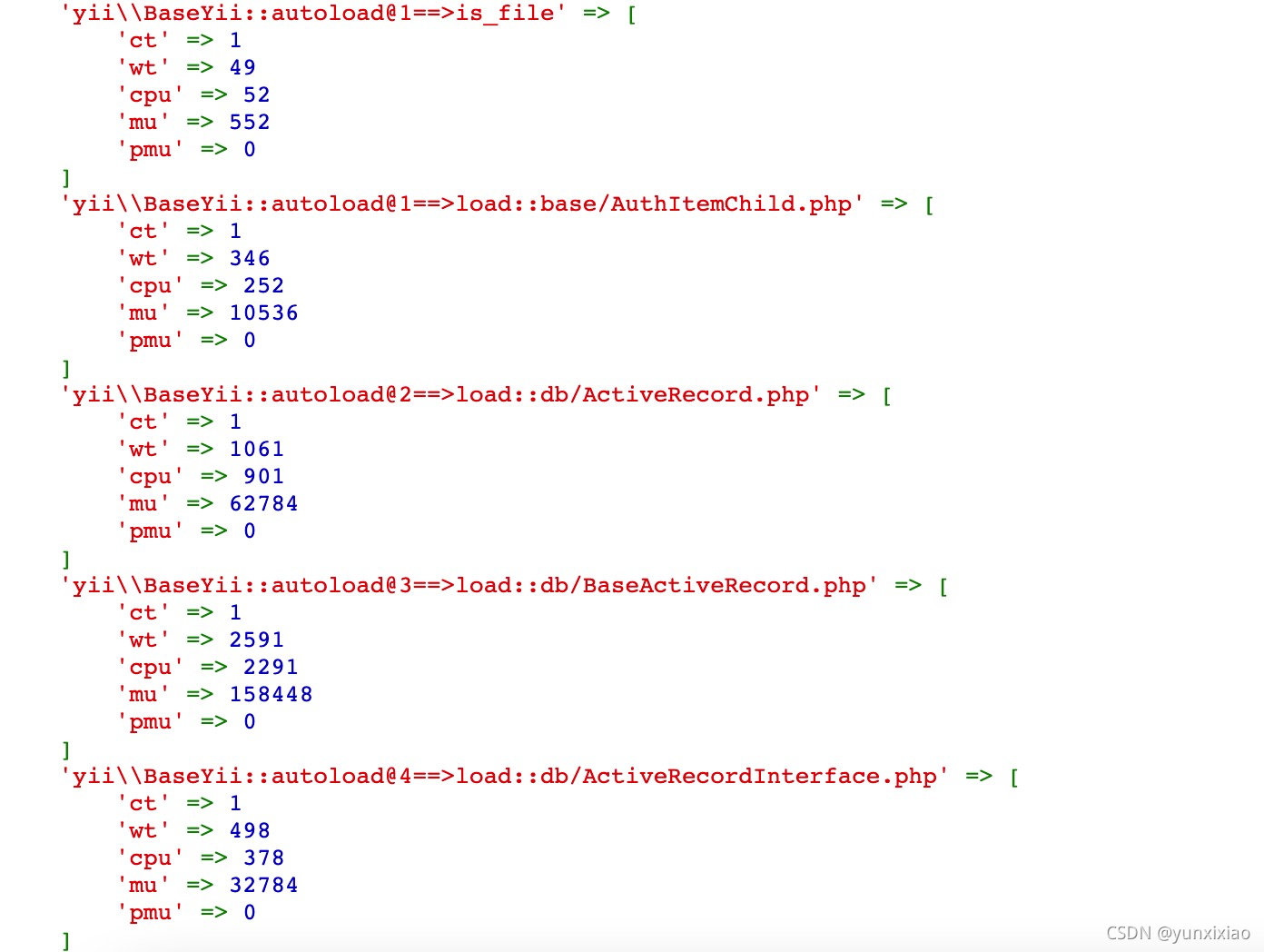 mac php 安装xhprof_mac php xhprof-CSDN博客