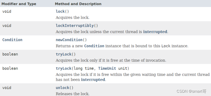 Java多线程进阶（1）—— J.U.C之locks框架：接口-CSDN博客