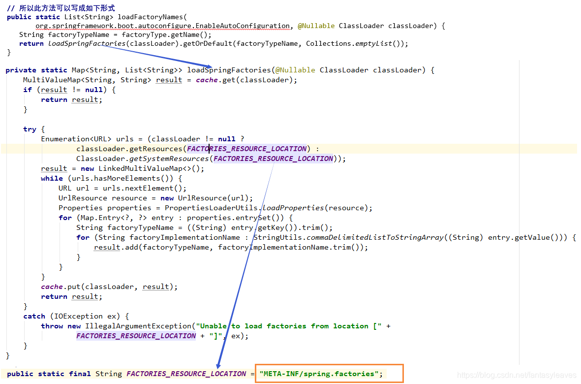 spring boot 自动配置原理_return enableautoconfiguration.class;-CSDN博客