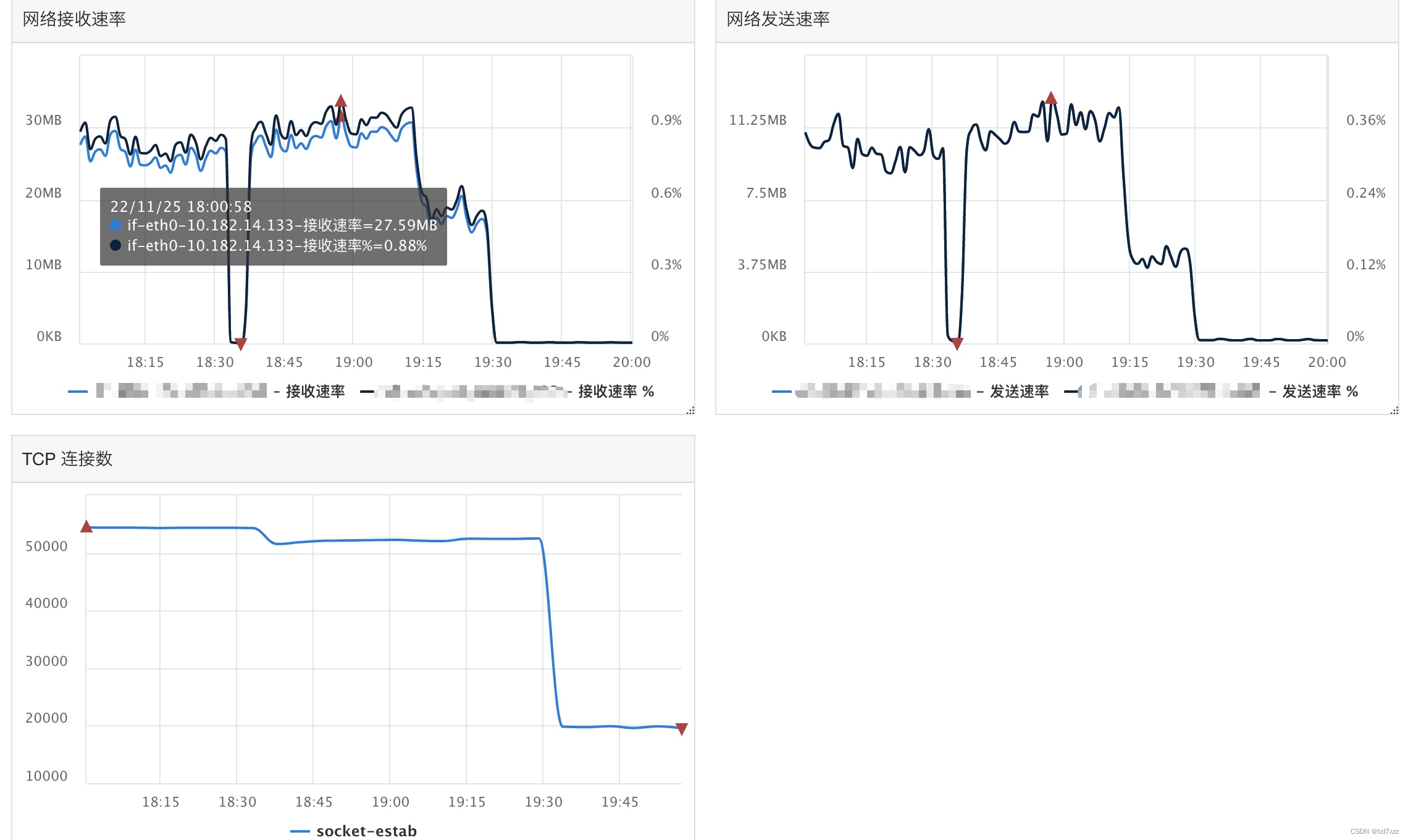 警惕jdk8 UDP和Thread.interrupt的Bug_hystrix circuit short-circuited and is open-CSDN博客